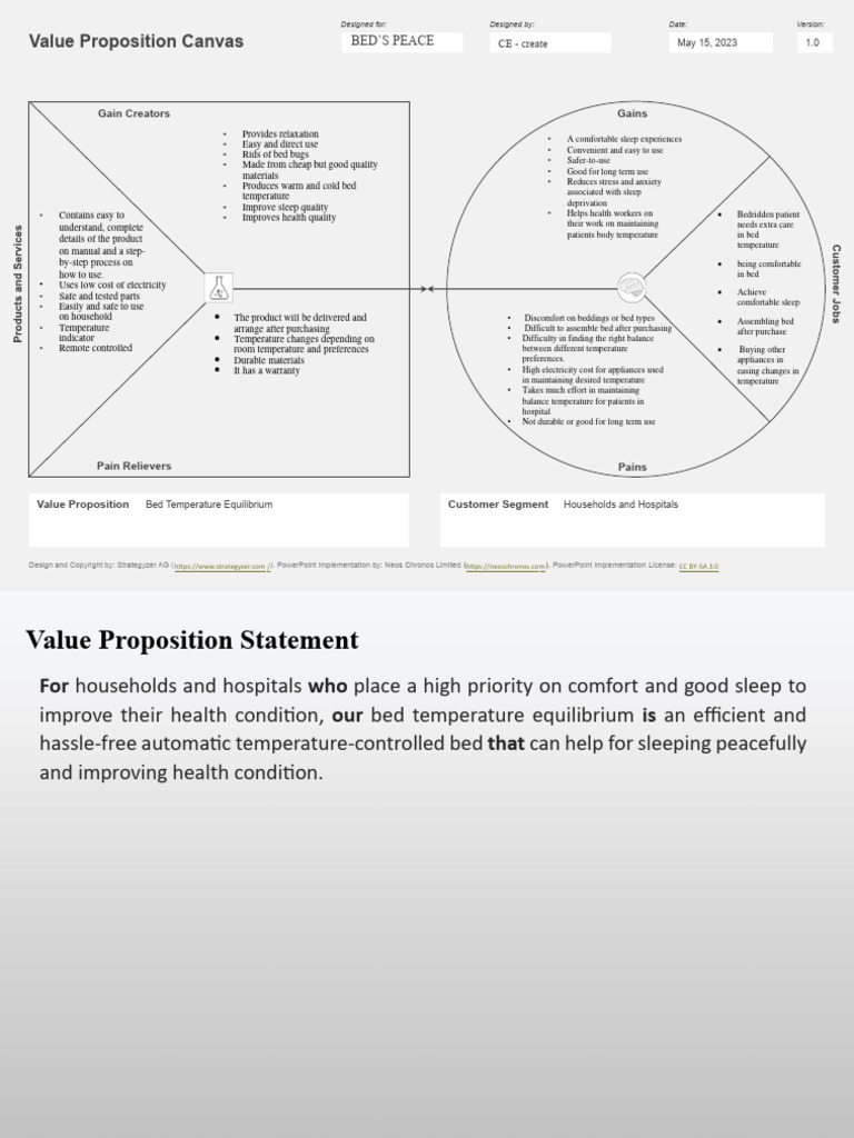 Value Proposition Canvas and Statement - CE Create | PDF | Sleep ...