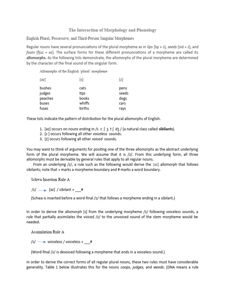 The Interaction of Morphology and Phonology | PDF