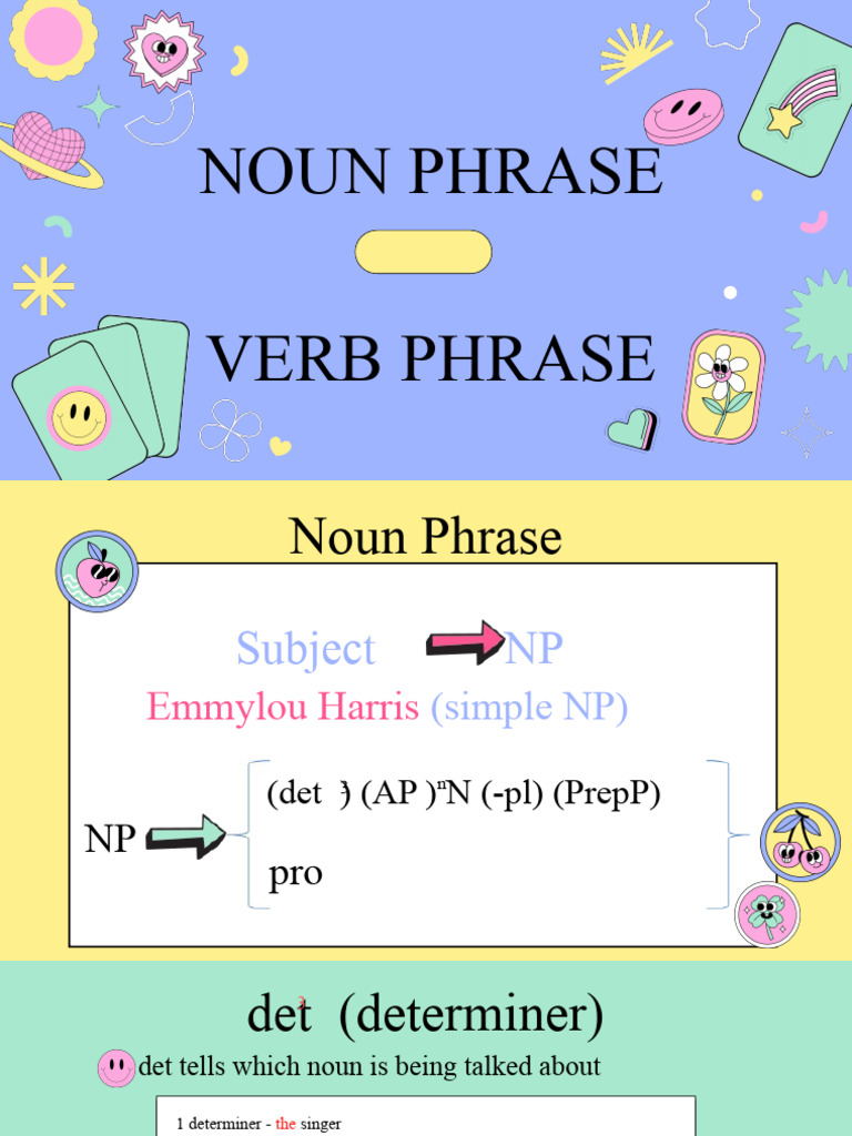 Syntax-Noun Phrases | PDF | Language Arts & Discipline | Foreign ...