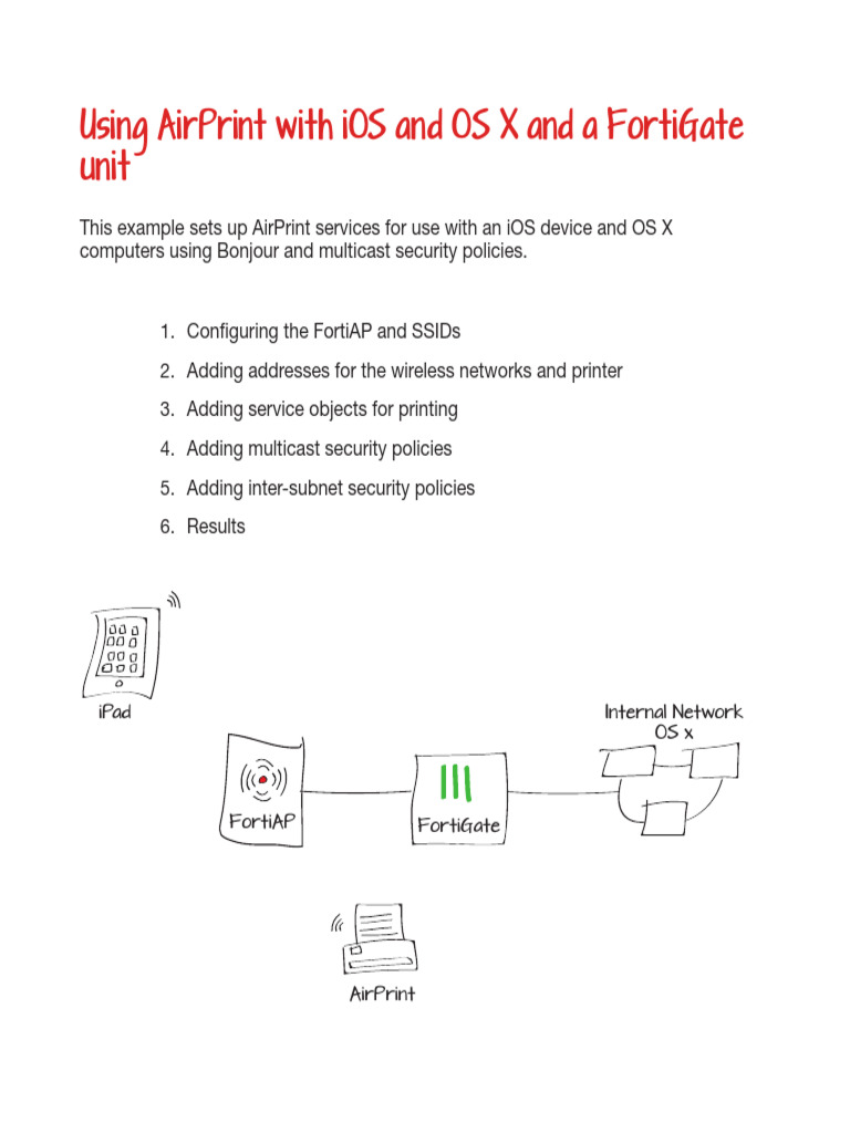 AirPrint With iOS and OS X and A FortiGate Unit | PDF | Computer ...