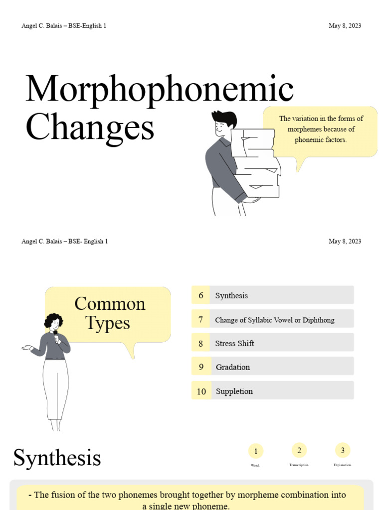 Morphophonemic Processes - ENG 103 Report-Final | PDF | Word | Phoneme