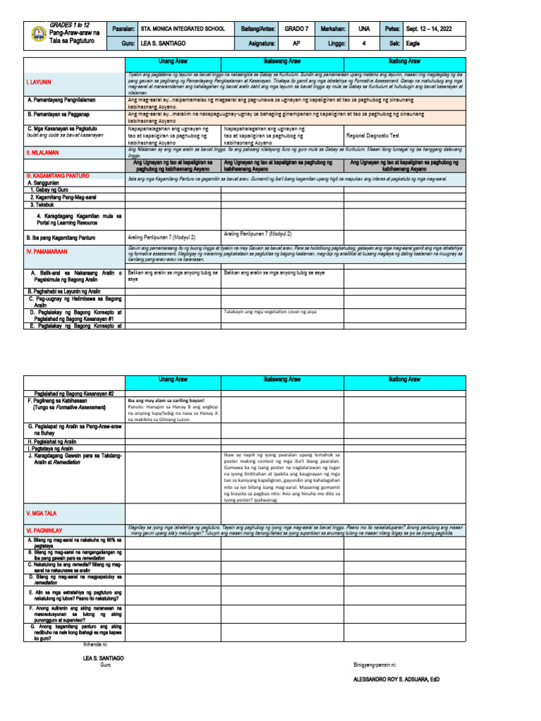 AP7 - Linggo-1-4 | PDF