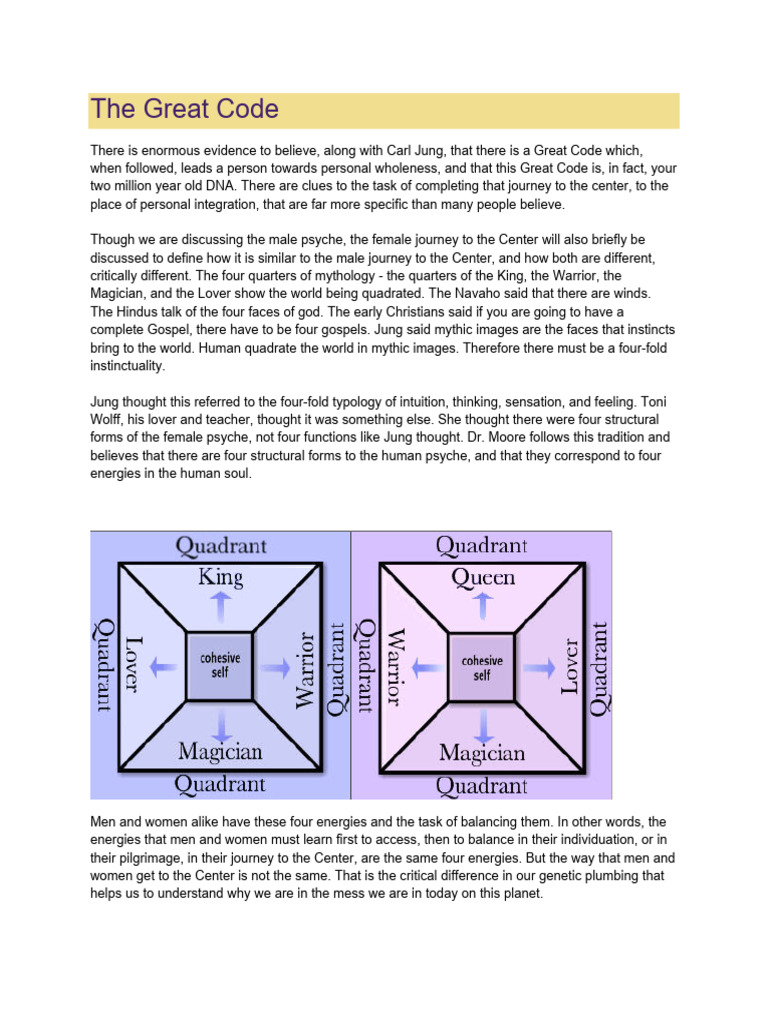 Handout - An Overview of Dr. Moore's Theory | PDF | Psychology Handout - An Overview of Dr. Moore's Theory | PDF | Psychology