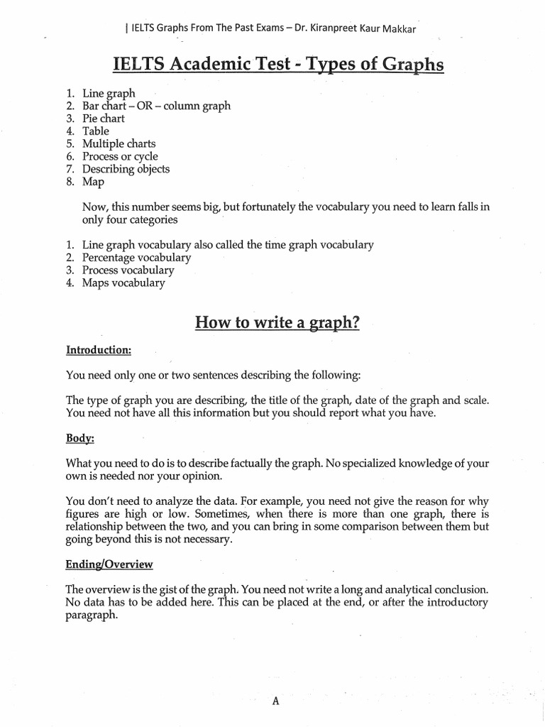 Task 1 Format N Vocab | PDF