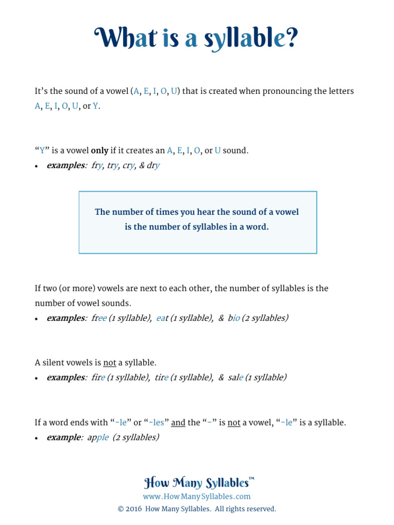 Syllable Rules | PDF