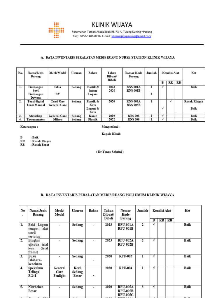Peralatan Medis Ruang Pelayanan Umum Klinik Wijaya Fix | PDF
