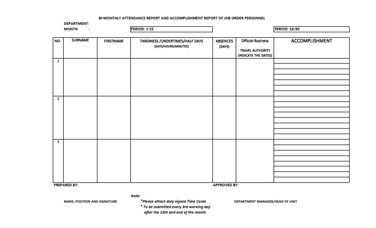Attendance and Accomplishment Report For Job Order Personnel | PDF