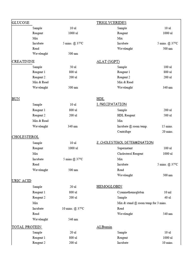 Monthly Budget Plan | PDF