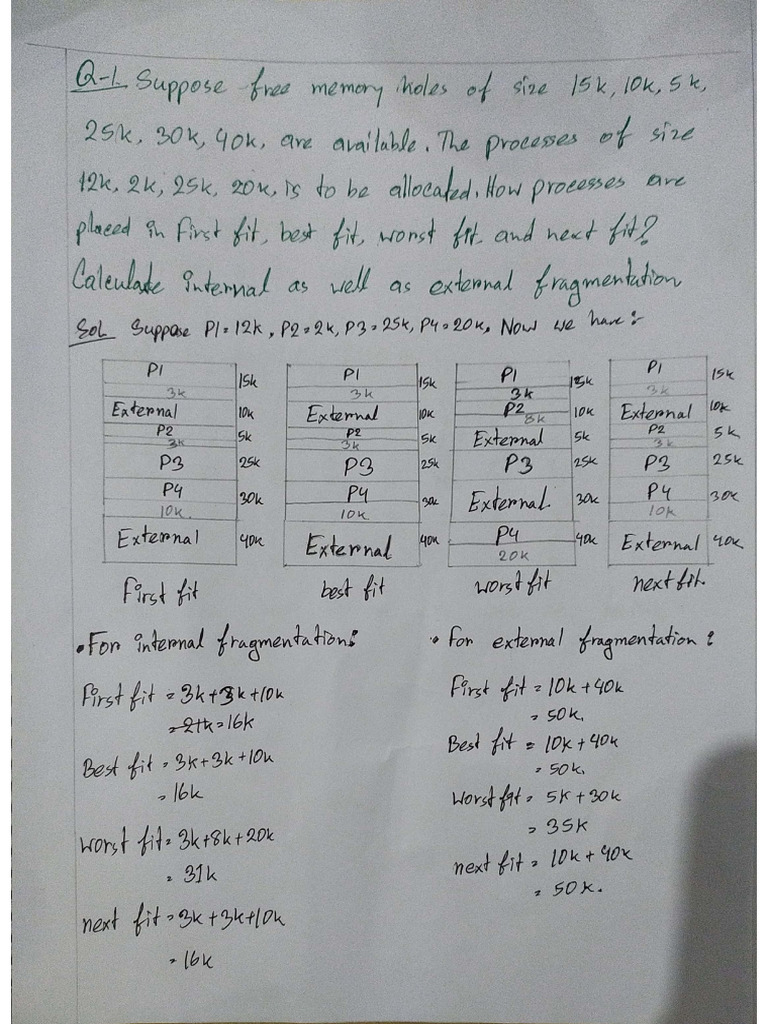 Osc Assignment | PDF