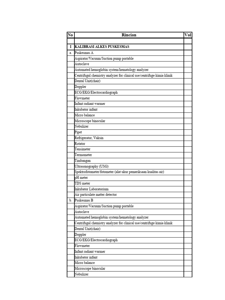 Contoh Format RAB Kalibrasi Alkes PKM | PDF | Clinical Medicine ...