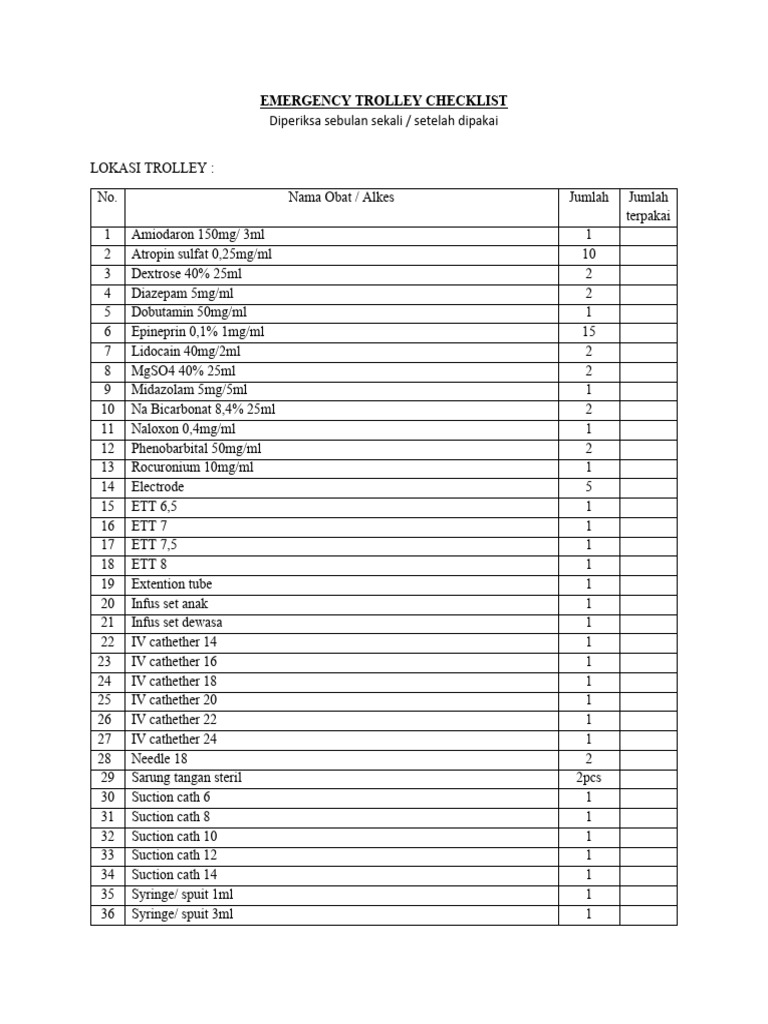 Emergency Trolley Checklist | PDF | Drugs | Pharmacology