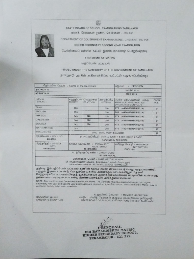 12th Mark Sheet | PDF