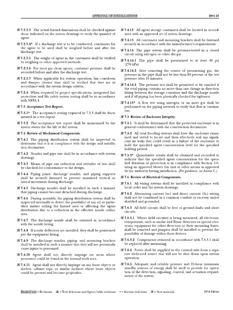 Nfpa 2001 Edition 2018 Clean Agent Fes | PDF