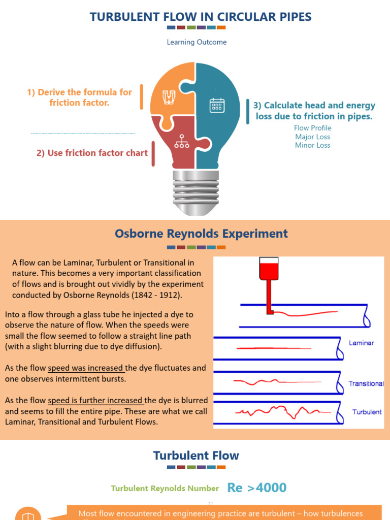 Turbulent Flow in Circular Pipes | PDF | Turbulence | Fluid Dynamics