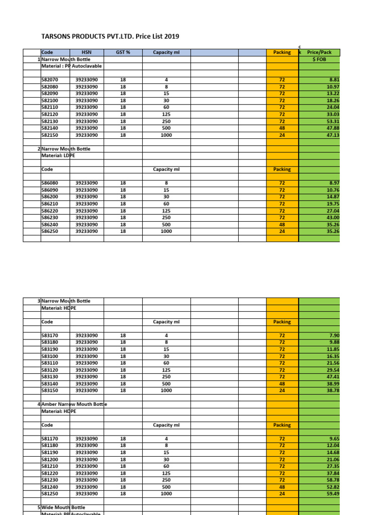 Tarsons Pricelist 2019-20 | PDF