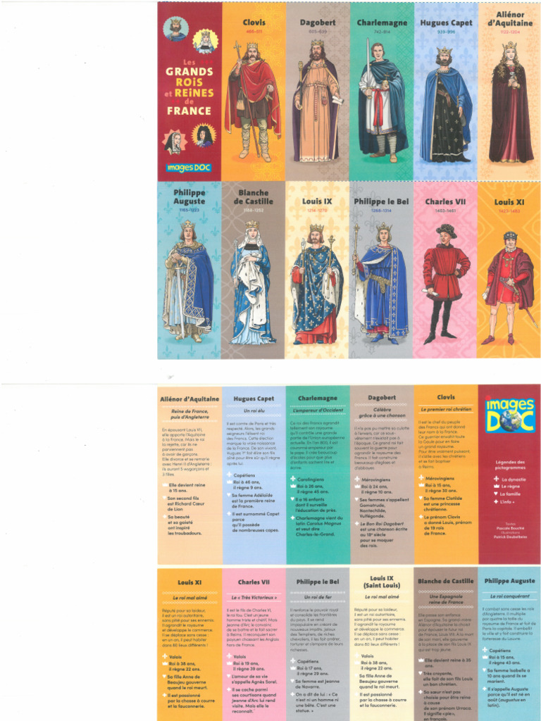 Les Grands Rois Et Reines de France | PDF