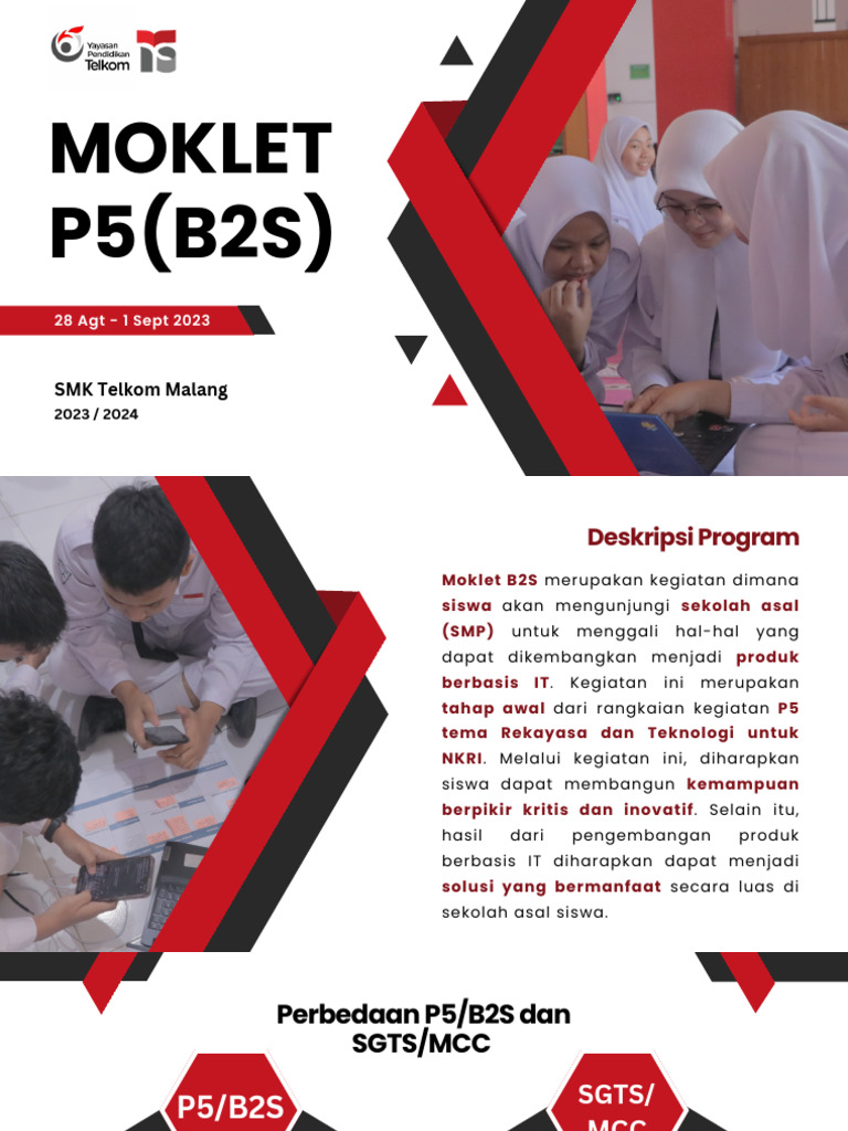 Kegiatan Moklet B2S SMK Telkom Malang | PDF