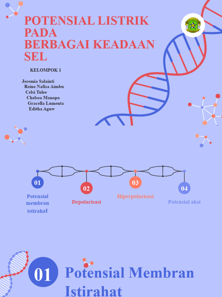 Potensial Listrik Pada Berbagai Keadaan Sel Kelompok 1 | PDF