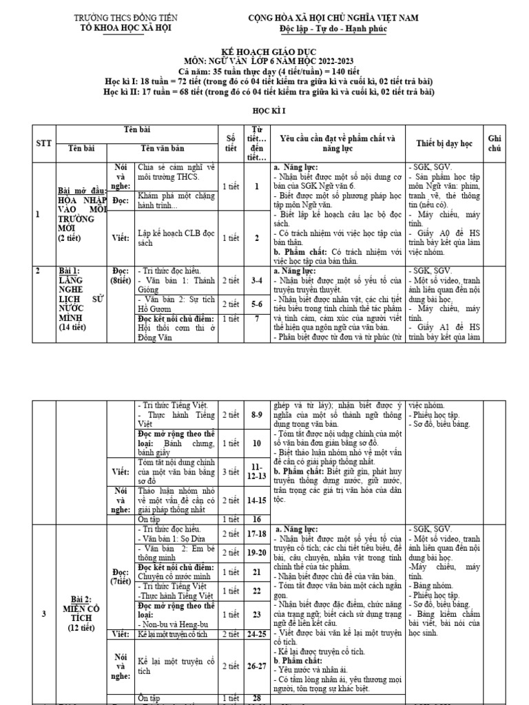 5.KHGD NGỮ VĂN 6 năm học 23-24 (Đã chỉnh sửa) | PDF