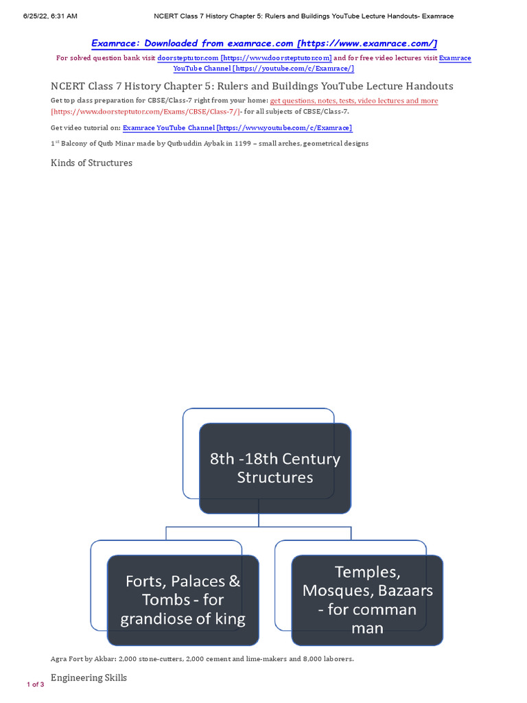 NCERT | PDF | Architectural Design | Architecture