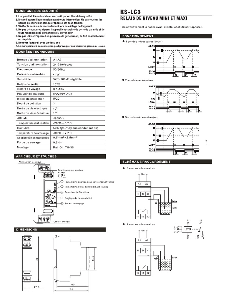 RS LC3 | PDF