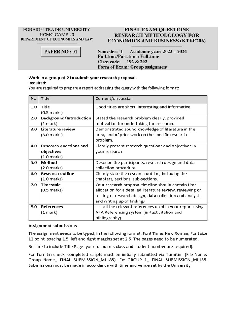Final Assignment Research Methodology | PDF | Turnitin | Citation
