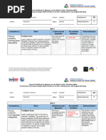 s5 Template WAP-for-Teachers | PDF | Teachers | Learning