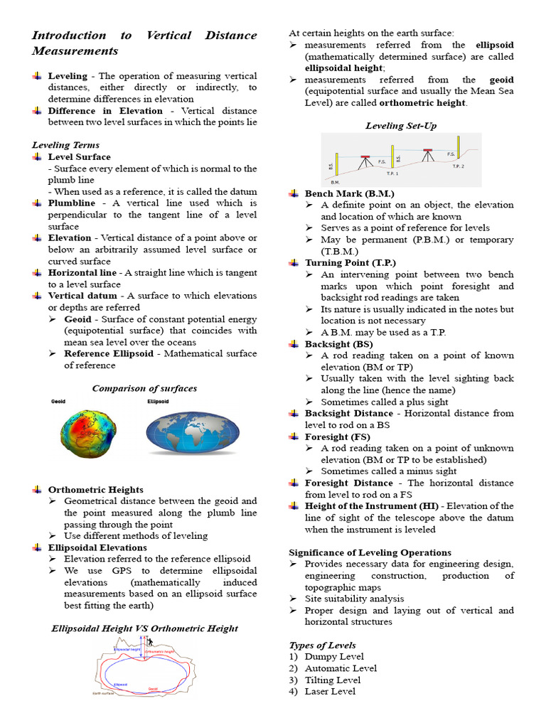 Introduction To Vertical Distance Measurements | PDF | Height | Geodesy