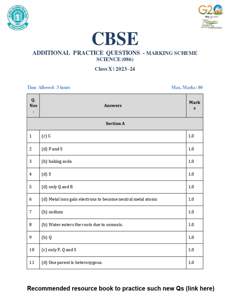 Class 10 Science Marking Scheme 2023-24 | PDF