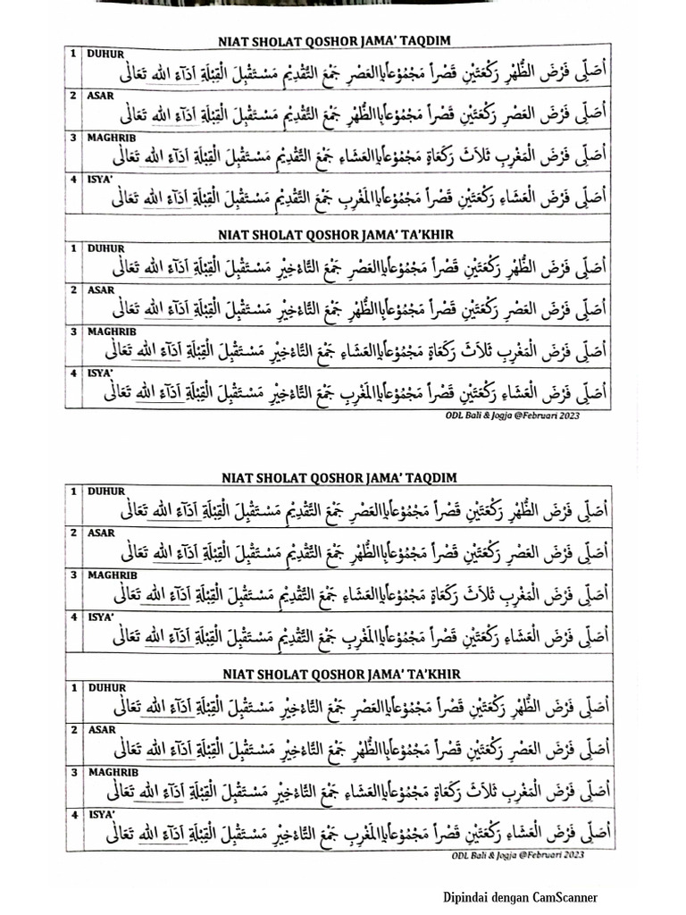Niat Sholat Jama' Qoshor | PDF