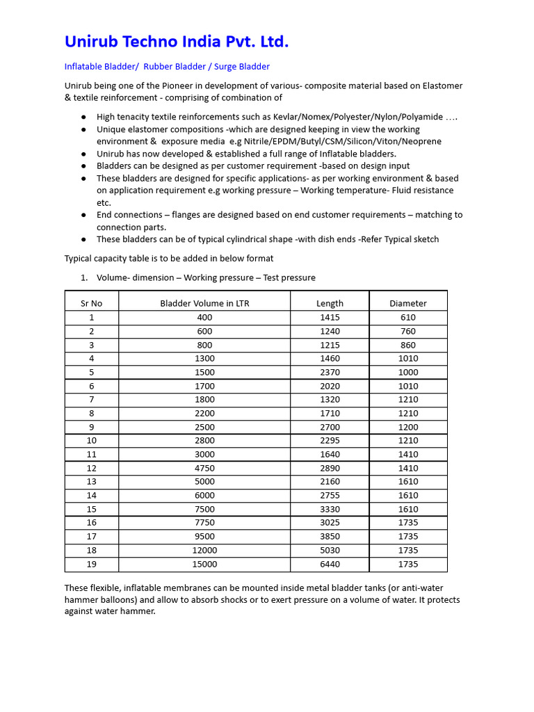Industrial Inflatable Bladders | PDF | Materials | Building Engineering