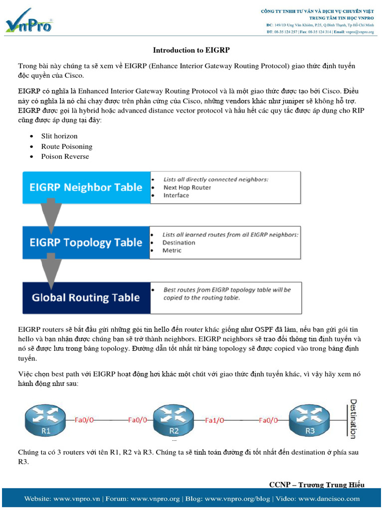 1. Introduction to EIGRP | PDF