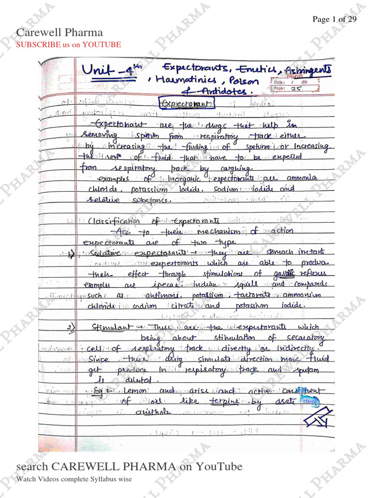 Unit 4, Pharmaceutcal Inorganic Chemistry, B Pharmacy 1st Sem, Carewell ...