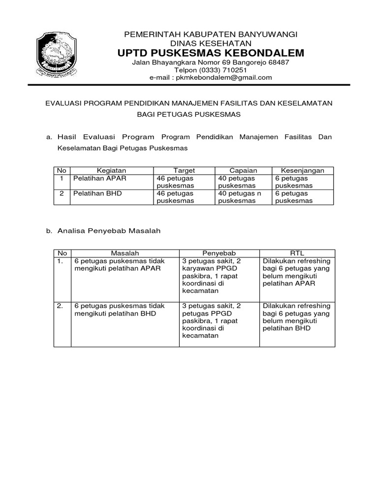 1.4.8.3 Evaluasi Pelaksanaan Program Pendidikan MFK | PDF