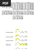 Dispatch Report Format | PDF