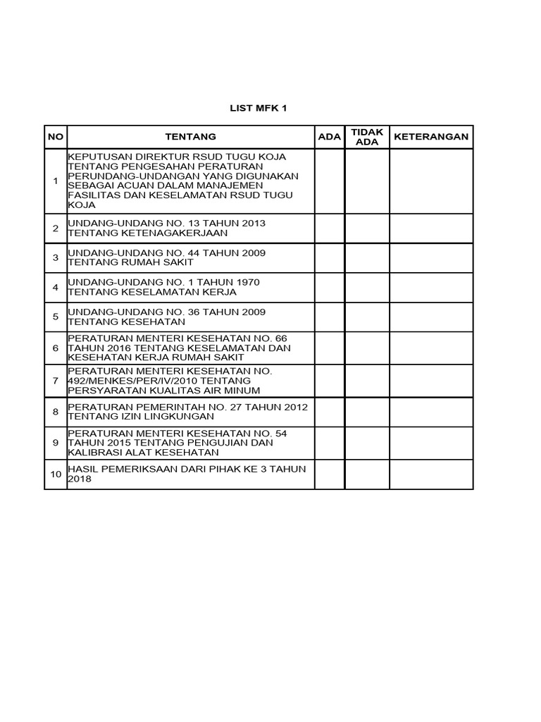 Form Checklist MFK | PDF