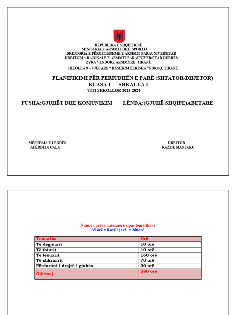 1 Plani Mesimor ABETARE 2023-2024 | PDF