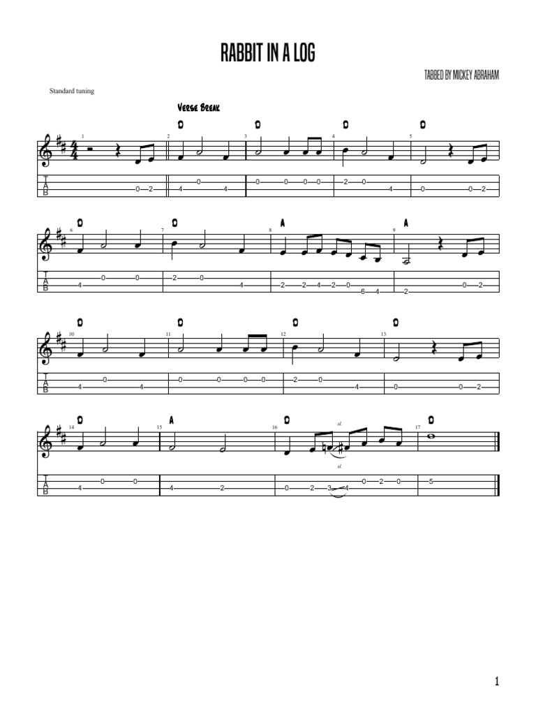 Rabbit in a Log - Tab by Mickey Abraham | PDF