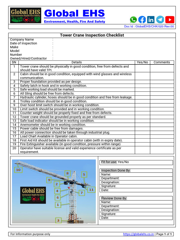 Tower Crane Safety Inspection Checklist Global EHS | PDF | Crane ...
