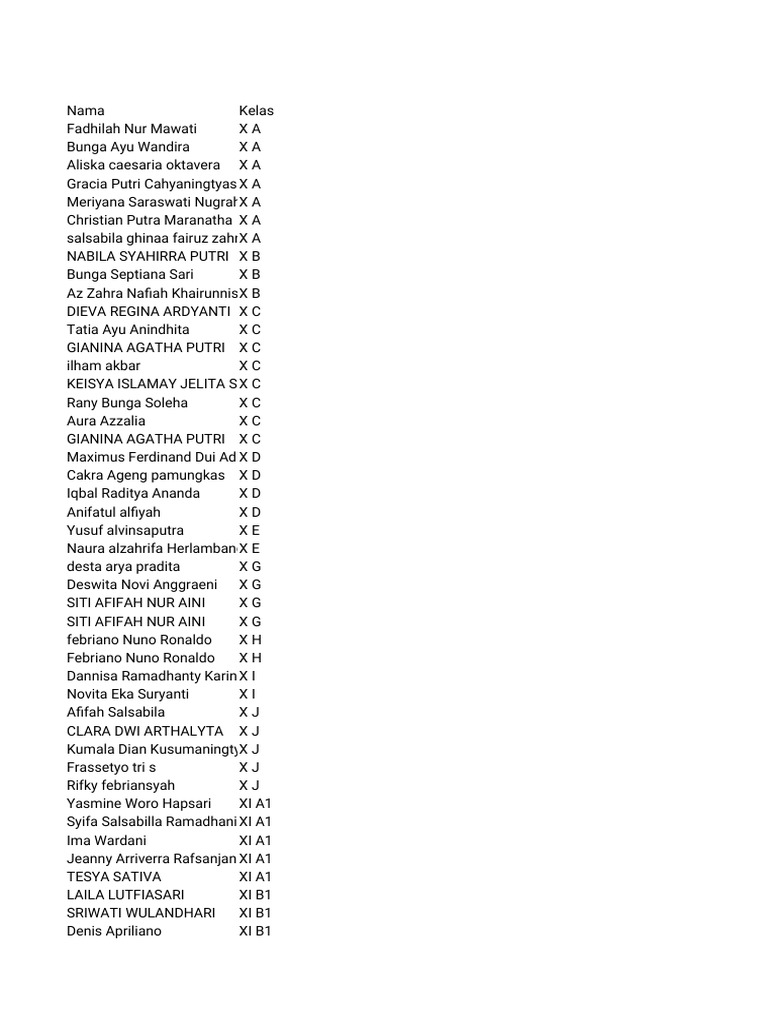 Absen 1 | PDF