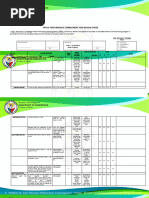 DPWH Org Chart DO 113 08-02-2018 & SO 16 02-28-2019 PDF | PDF | Water ...