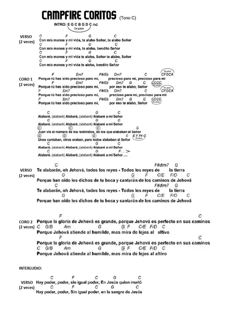 Campfire Coritos | PDF