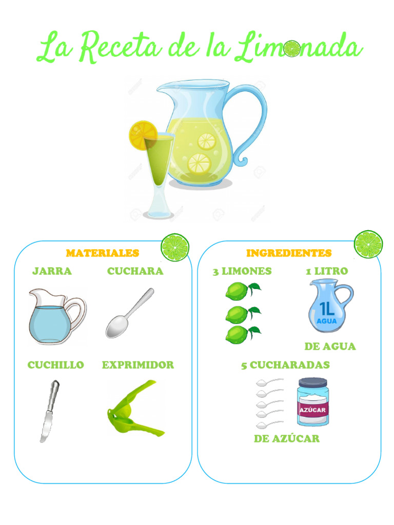 Receta de limonada para niños | PDF | Cocina, comidas y vino