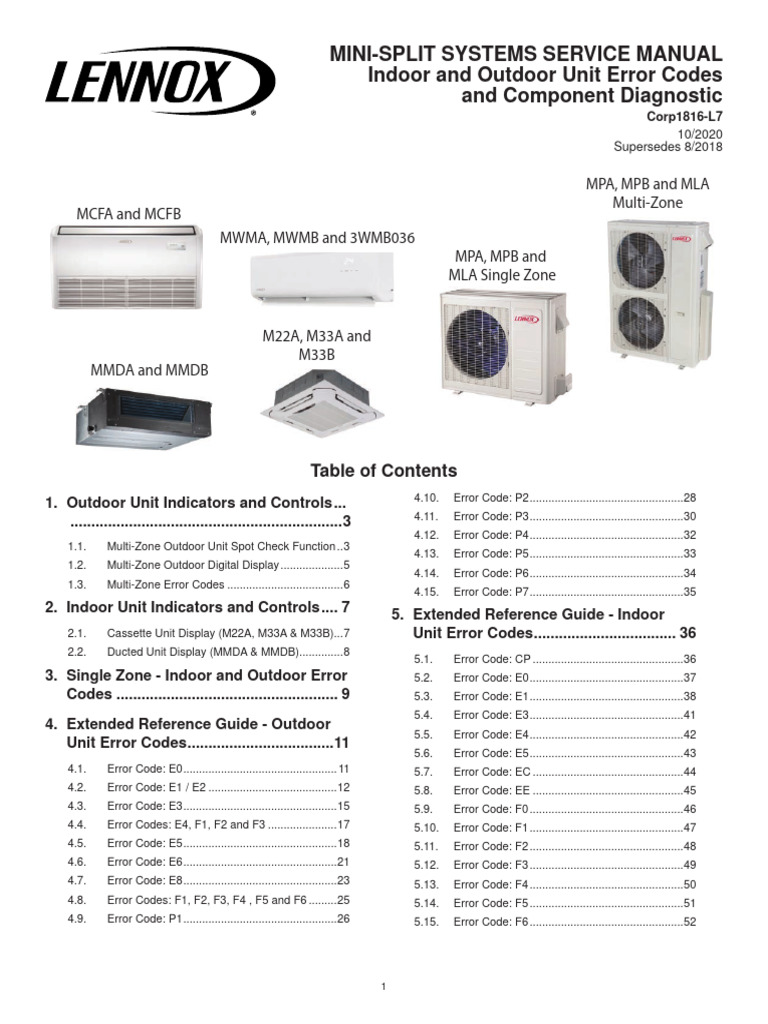 Lennox Mini-Split Error Codes Manual | PDF | Rectifier | Equipment