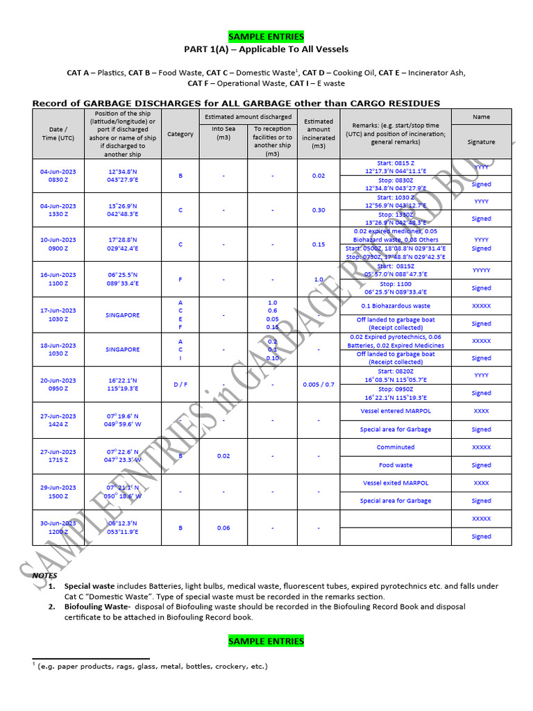 Garbage Record Book - Sample Entries | PDF