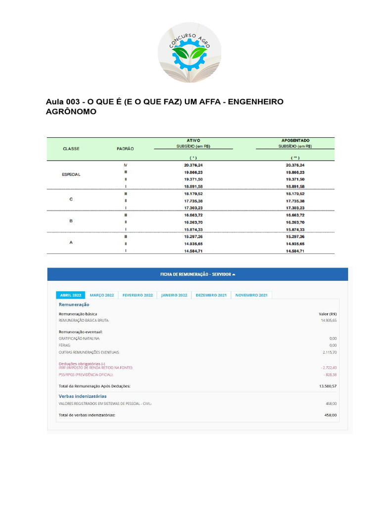 PDF Aula 003 - o Que É e o Que Faz Um Affa - Engenheiro Agrônomo | PDF ...