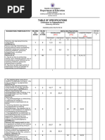 ESP-8-1st Quarter Final Exam With TOS and Answer Key | PDF