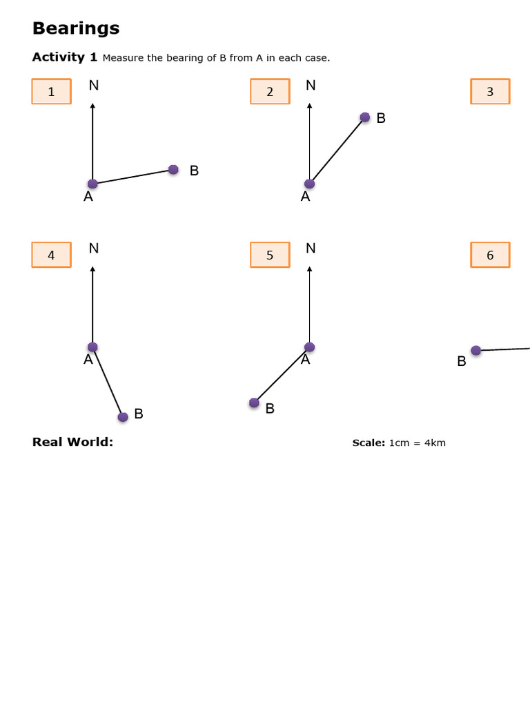 Bearings Measurement Activity Guide | PDF