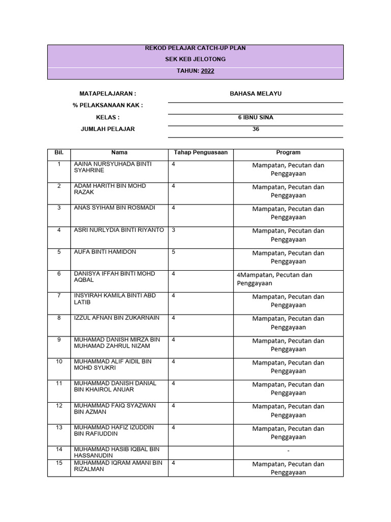 Rekod Pelajar Catch BM THN 6 | PDF