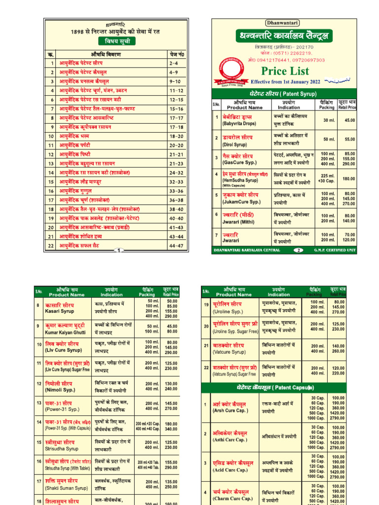 Price List 2020 NET Curv | PDF
